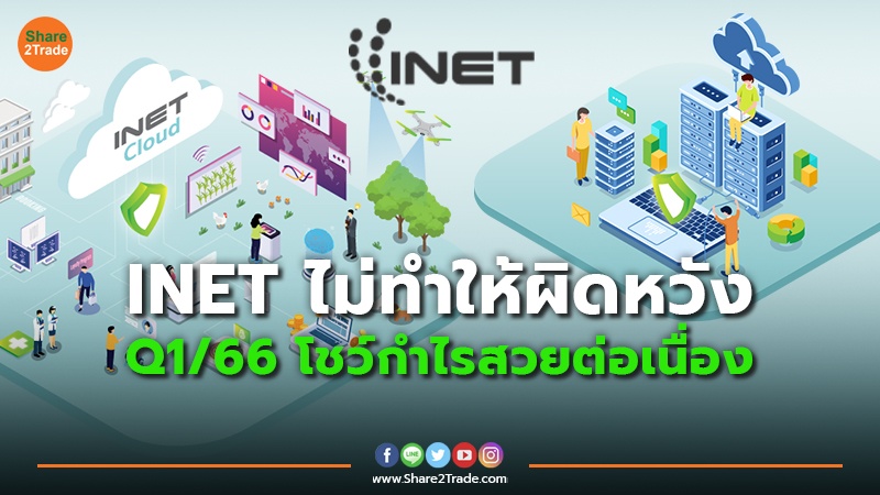 INET ไม่ทำให้ผิดหวัง Q1/66 โชว์กำไรสวยต่อเนื่อง | Share2Trade